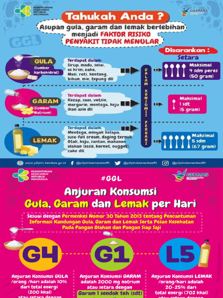 Presentation 1 | PDF