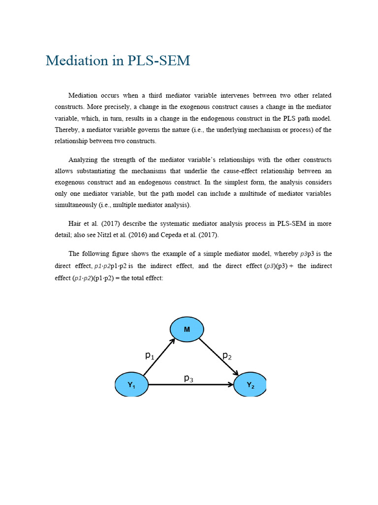 Mediation Smartpls Pdf Applied Mathematics