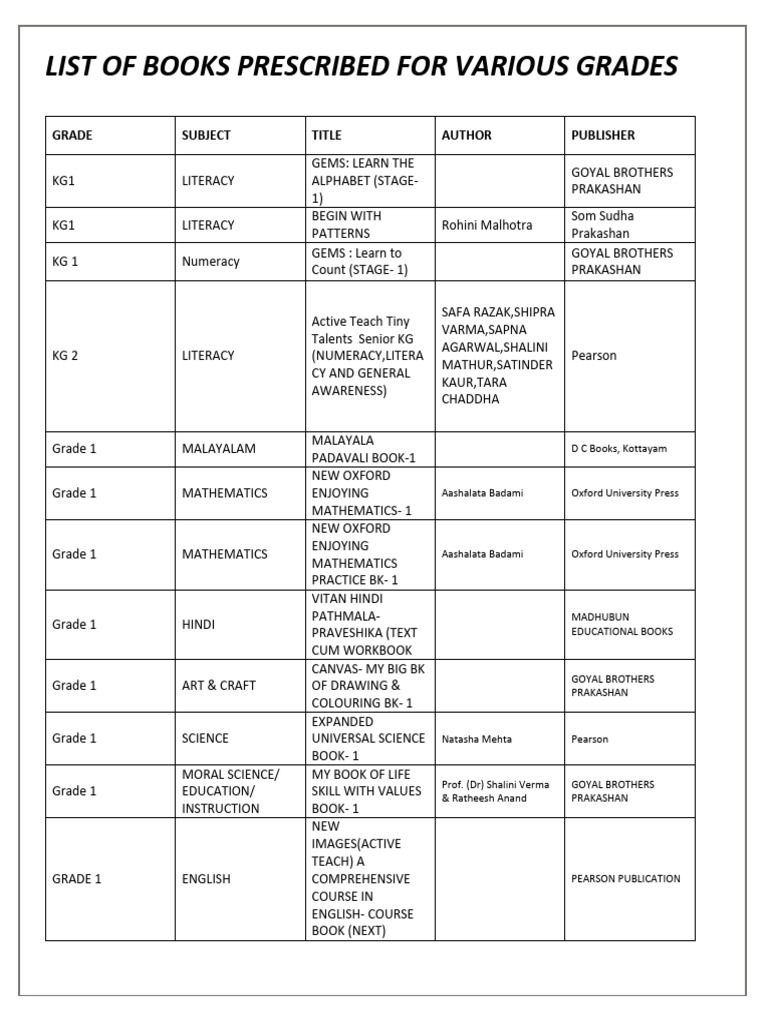 Book Details Pdf Science