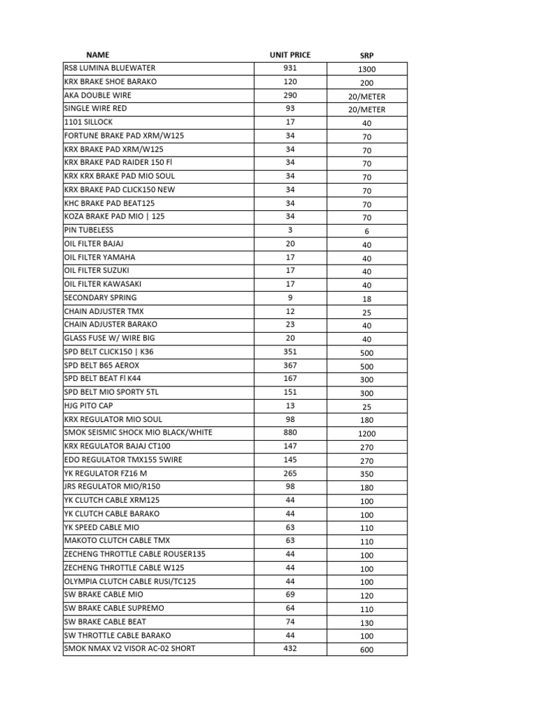 Motor Parts | PDF | Vehicle Technology | Manufactured Goods