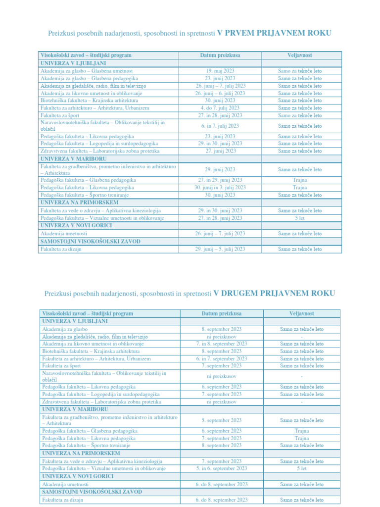 Preizkusi Posebnih Nadarjenosti 2023 2024 | PDF