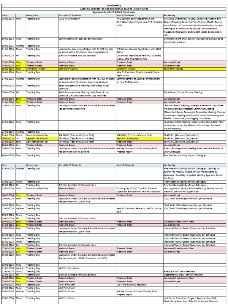2023-24 Even Sem Academic Calendar 5-1-2024 | PDF | Academic Term | Doctor Of Philosophy