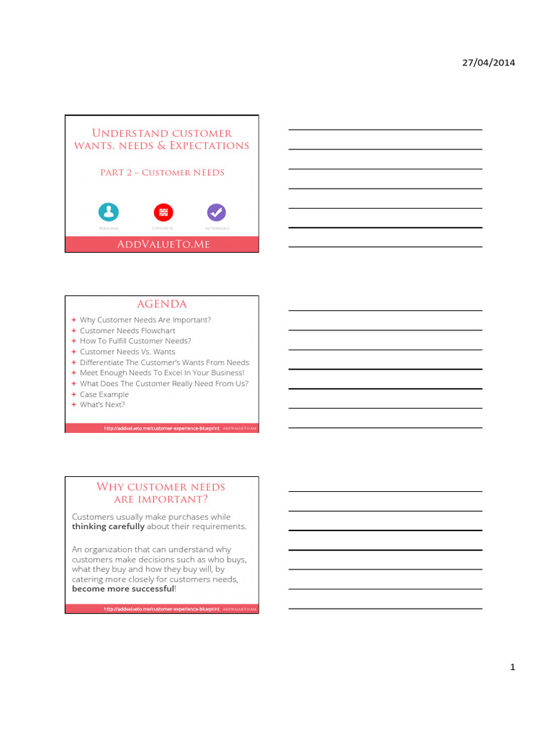 Understanding Customer Needs and Wants | PDF | Customer | Business