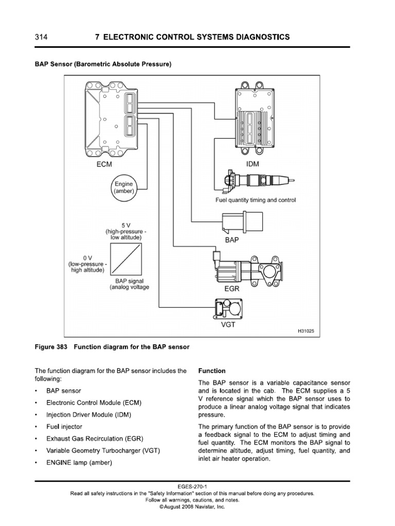 Sensor Bap Inter 4300 | PDF