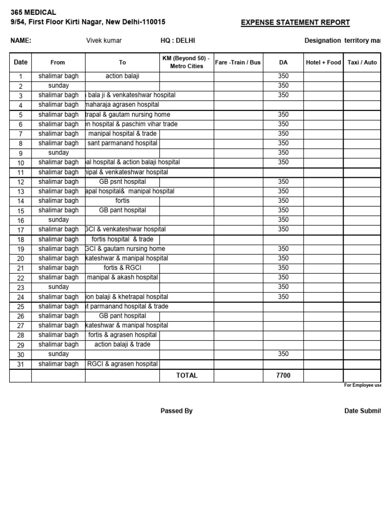 Expense Sheet May 2023-1 | PDF | Public Services | Public Transport