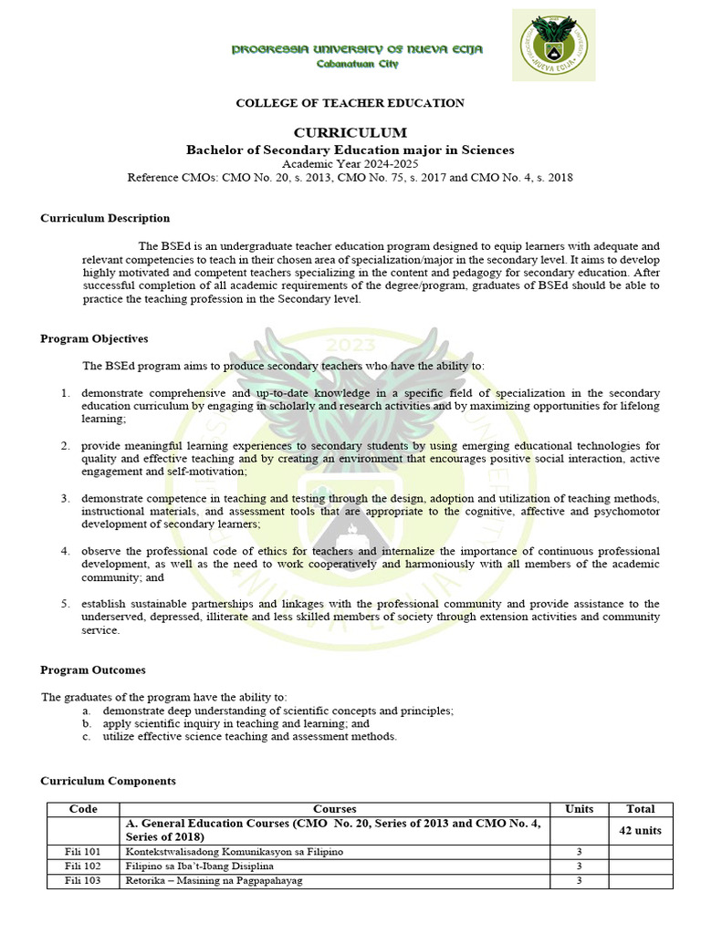 BSEd Sciences Curriculum 2024-2025 | PDF
