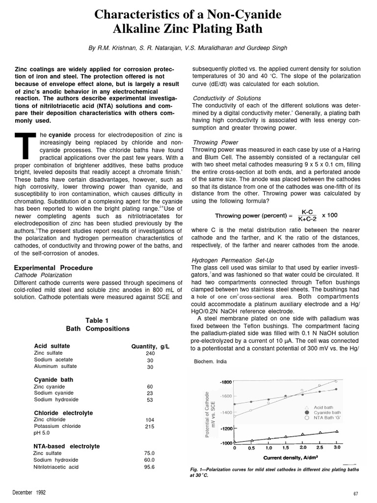 zink solution | PDF | Electrolyte | Ph