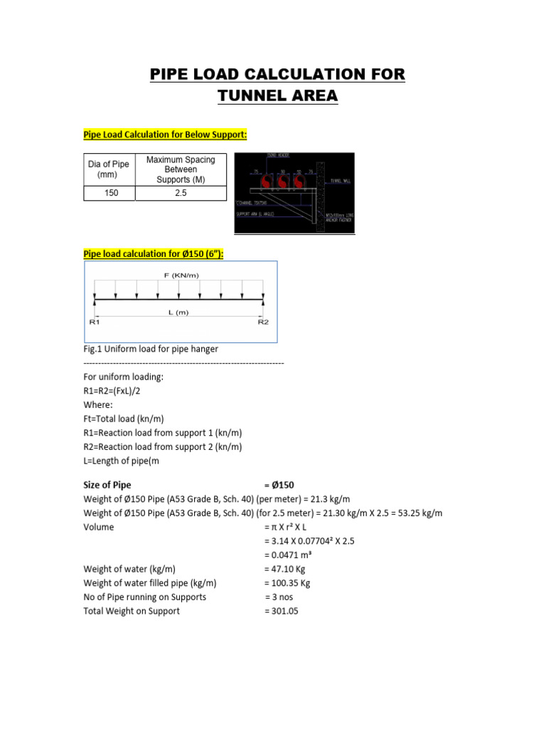 Support Load Calculation For Tunnel Area | PDF