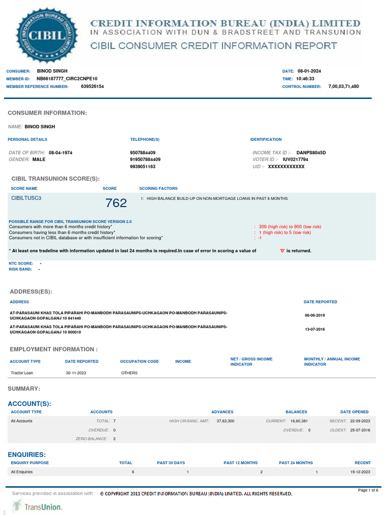 Binod Singh's Credit Report Summary | PDF