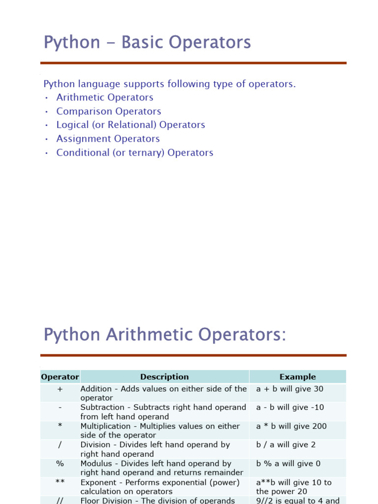unit 2 | PDF | Control Flow | Division (Mathematics)