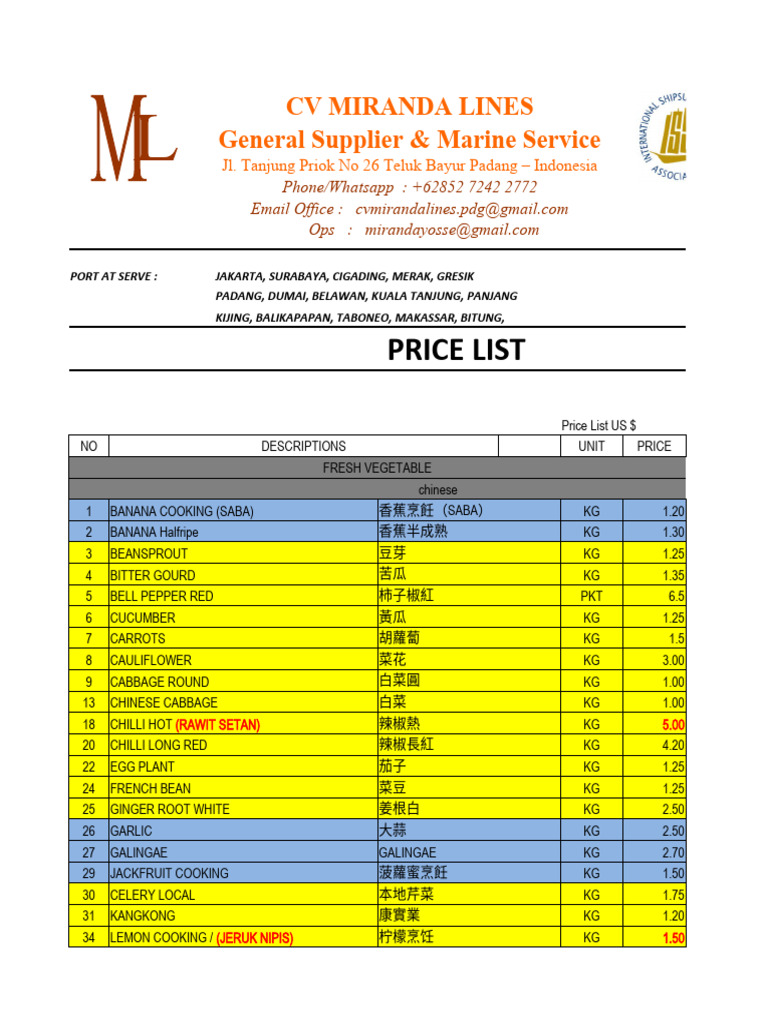 AU LEO - CV ML PRICE LIST PROVISION 2024 TELUK BAYUR PADANG TOTAL NET Rev | PDF | Foods | Cuisine