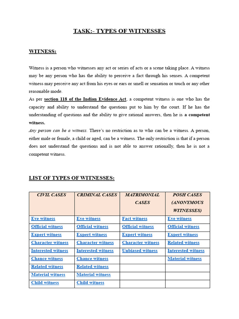 Types of Witnesses | PDF | Witness | Expert Witness