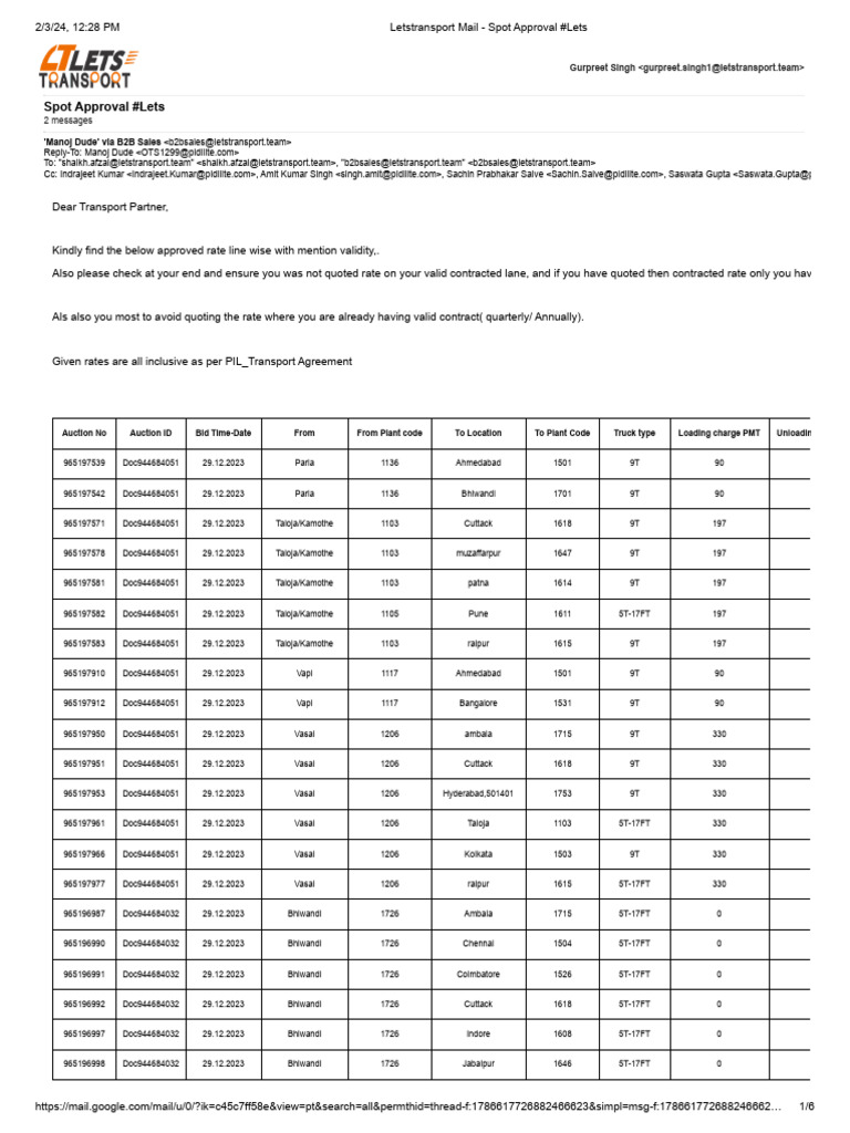 Letstransport Mail - Spot Approval #Lets | PDF