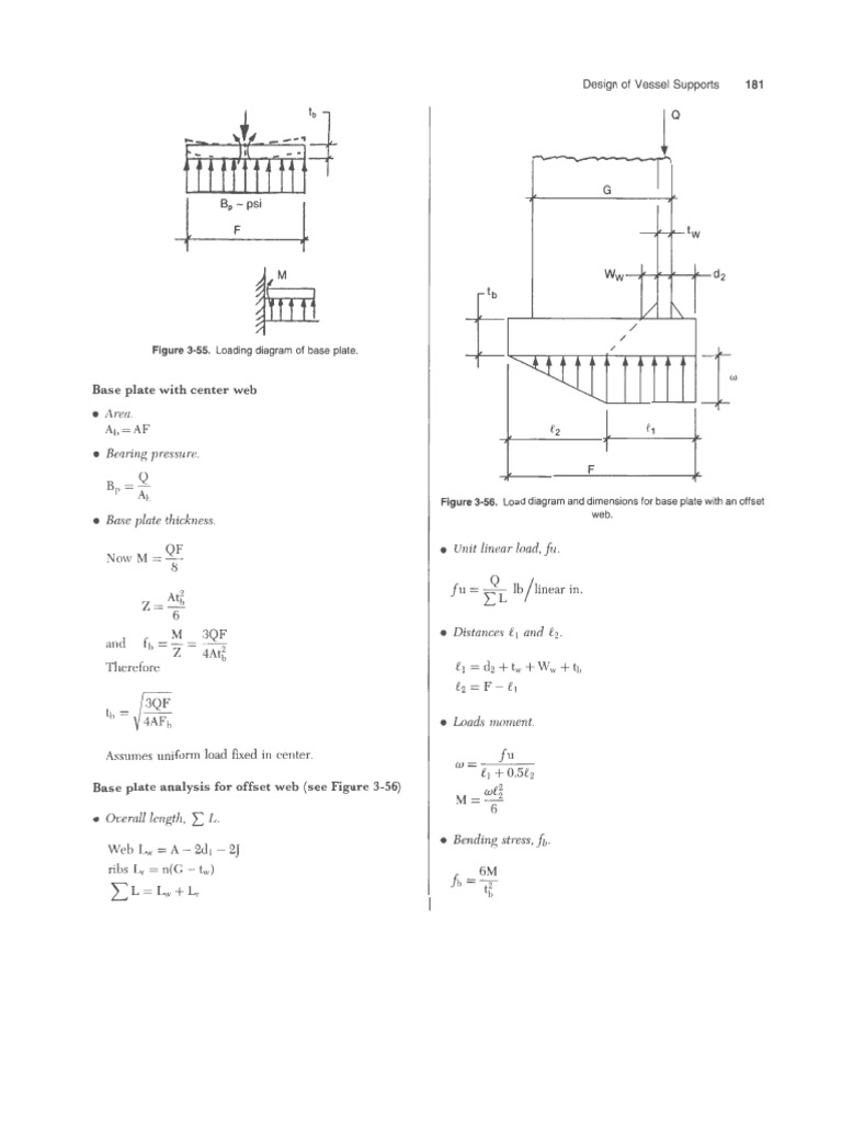 PV Base Plate With Center Web | PDF