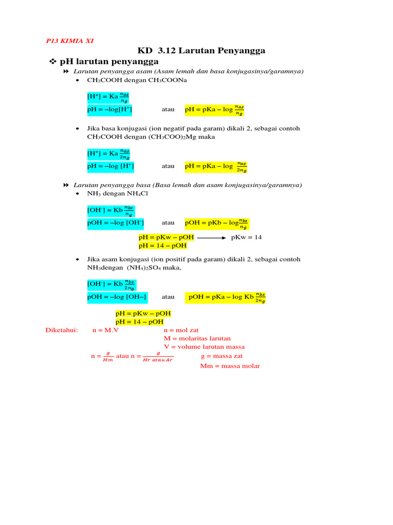 P13 KD 3.12 PH LARUTAN PENYANGGA | PDF