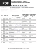 Material Groups: According To DIN / ISO 513 and VDI 3323 | PDF | Steel ...