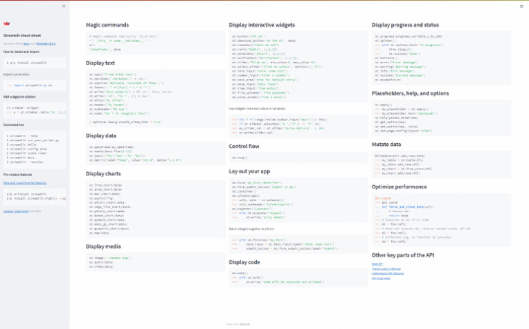 streamlit-cheat-sheet | PDF