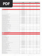 G & M-Code Cheat Sheet | PDF | Drilling | Geometry