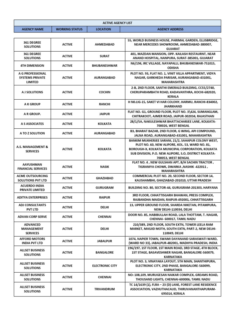 New Collection Agency List | PDF