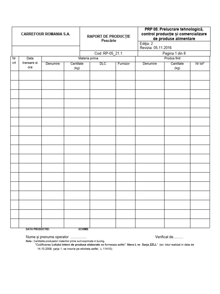 Raport Productie Pescarie | PDF