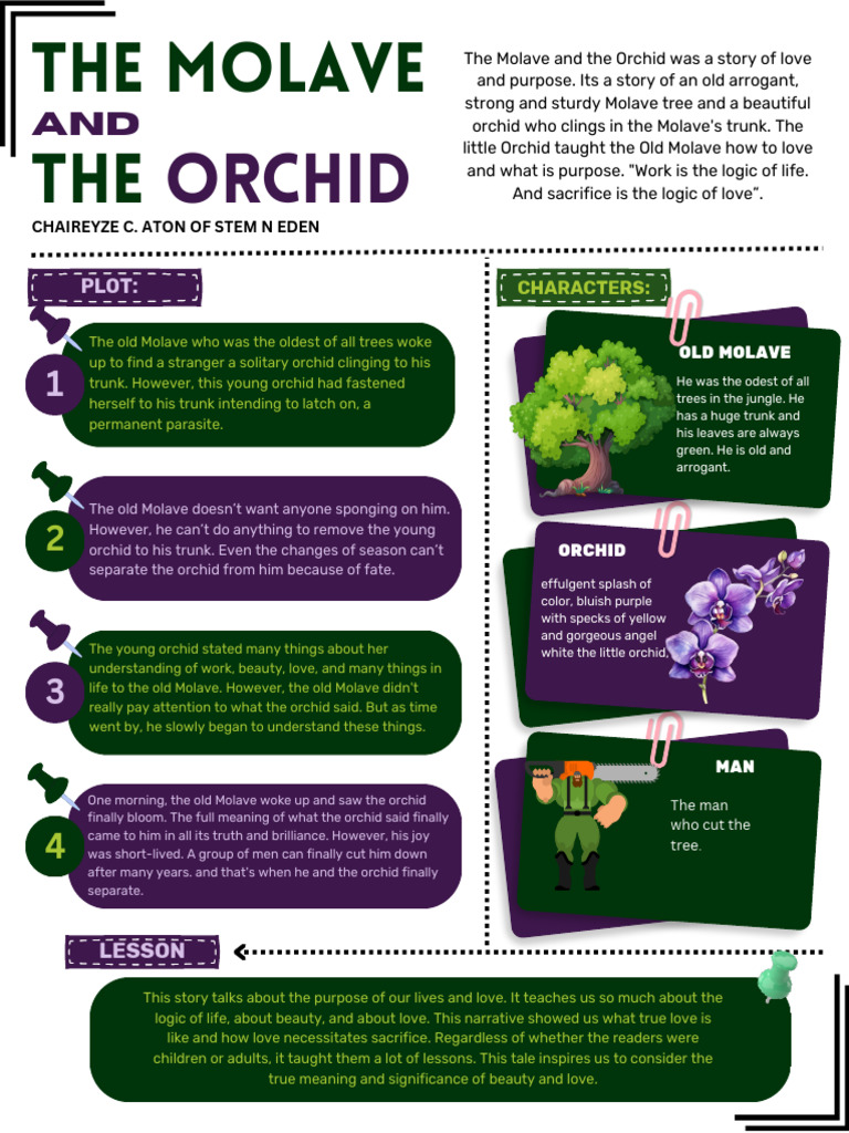 The Molave and the Orchid: A Love Story | PDF