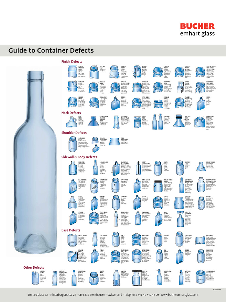 P0004RevA - Guide To Container Defects | PDF | Fracture | Glasses
