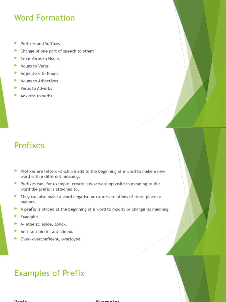 Word Formation | PDF