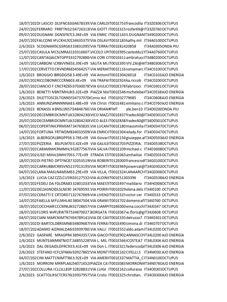 Ola | PDF
