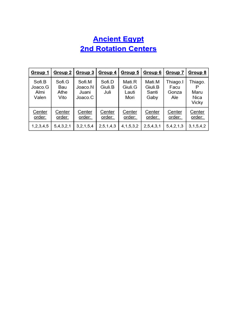 SS 2nd Rotation6a | PDF