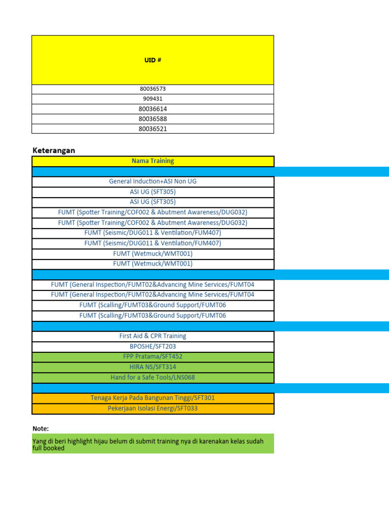 Schedule Training New Hire Ops MTC Batch 109 2023 | PDF