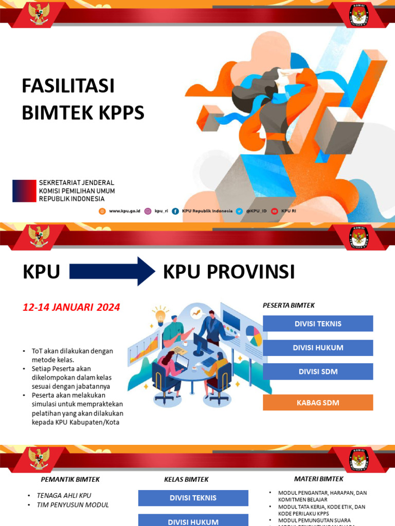 Pola Bimtek KPPS V1 | PDF