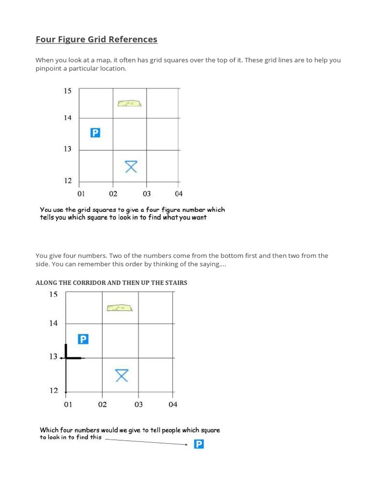 Understanding Four Figure Grid References | PDF | Mathematics | Geographic Data And Information