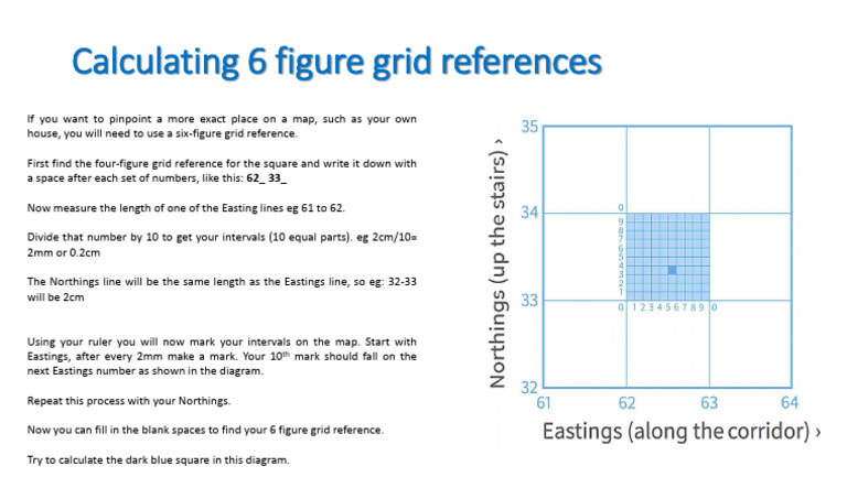 F1 6 Figure Grid References Notes | PDF