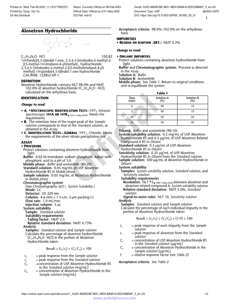 Alosetron Hydrochloride | PDF
