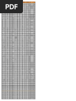 DATA ECU Start Offset + Checksum All Tipe | PDF | Honda