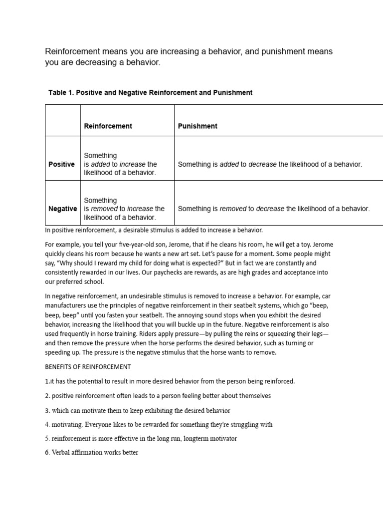 Reinforcement | PDF | Reinforcement | Self Esteem