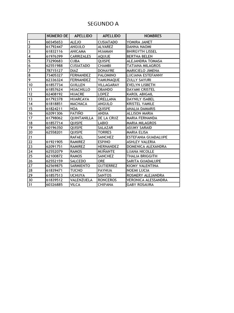 Segundo A | PDF