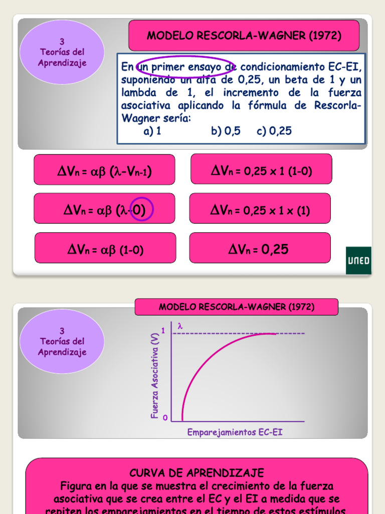TEMA 3-2 parte-PARTE-2 | PDF