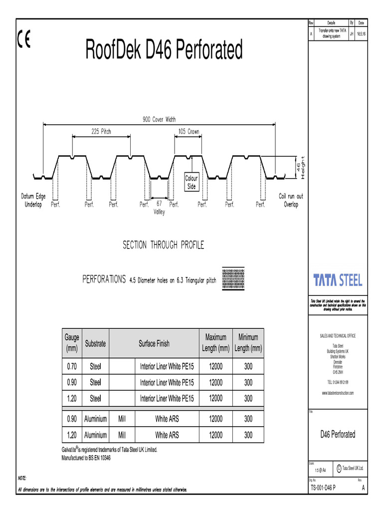 RoofDek D46 Specs for Builders | PDF