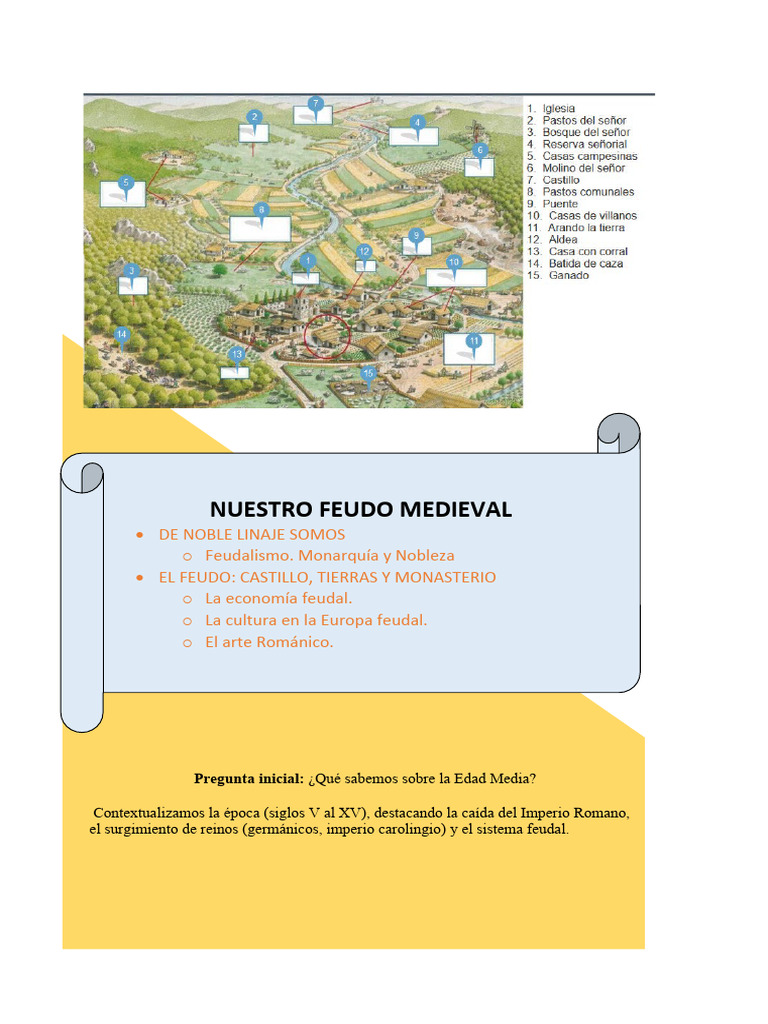 Sa 4 Nuestro Feudo Medieval | PDF