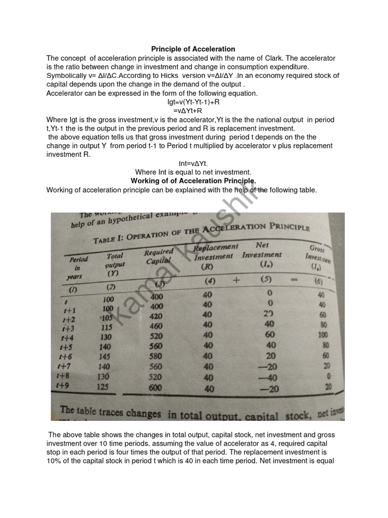 Unit - 3.4 Acceleration Principle or Accelerater. | PDF | Investing ...