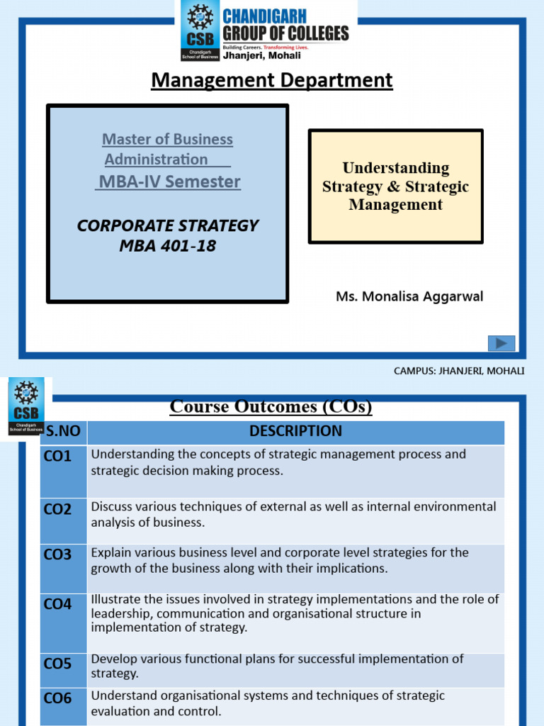 1-Understanding Strategy and Strategic Management | PDF | Strategic Management | Business