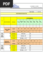 AISC 13th - Table J3.3 Nominal Hole Dimensions PDF | PDF | Screw ...
