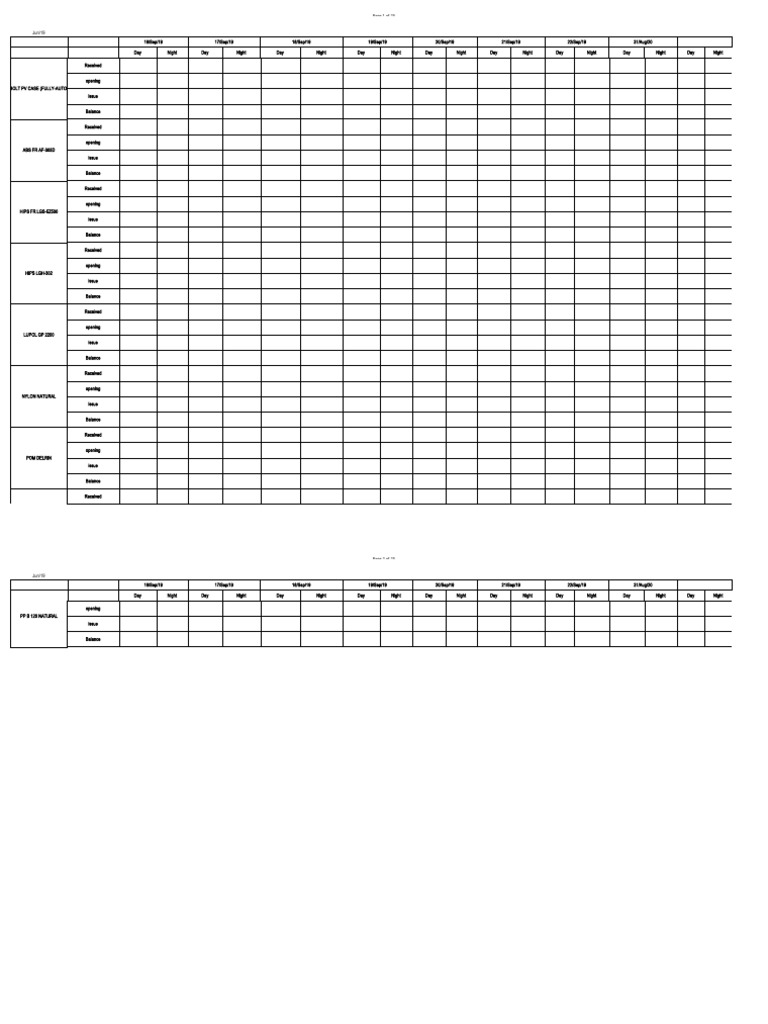 Daily Stock Report Format - 2023 | PDF | Plastic | Materials