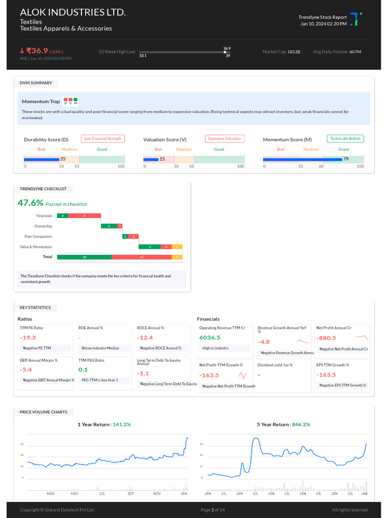 Alokinds Stockreport 20240110 1423 | PDF