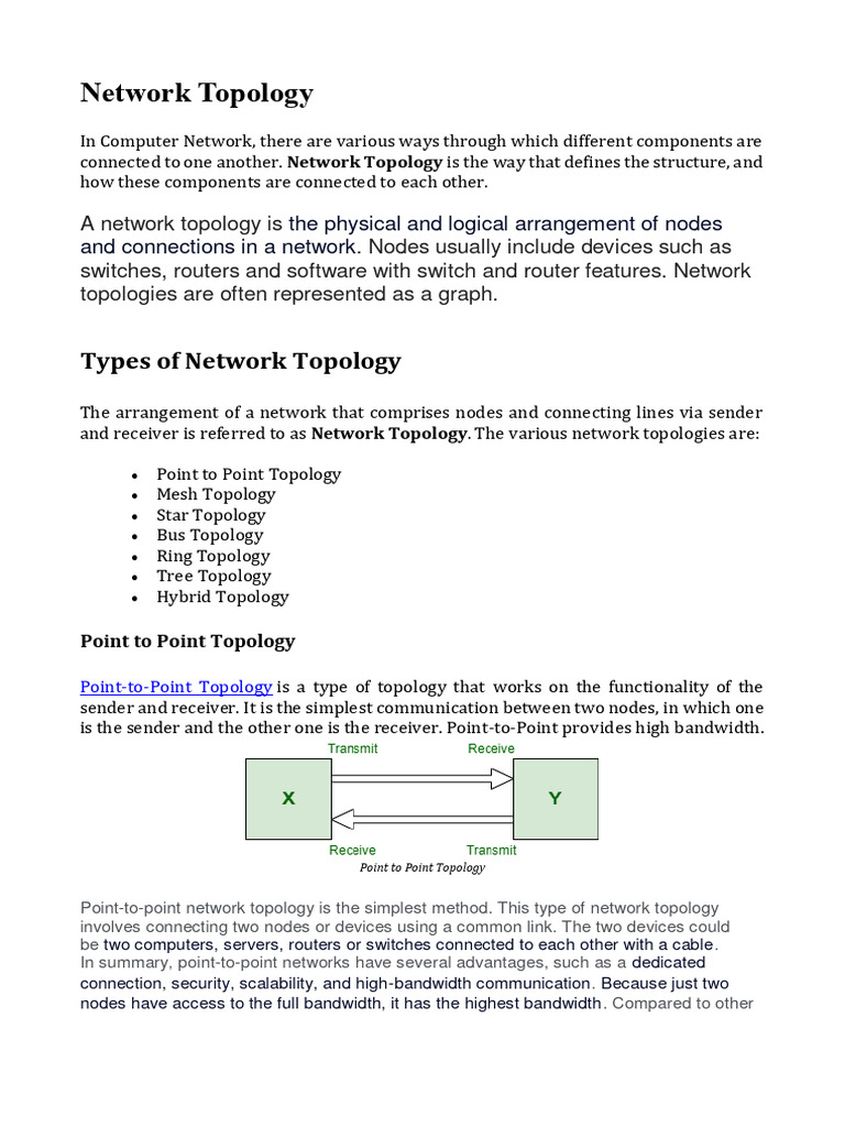 Network Topology | PDF
