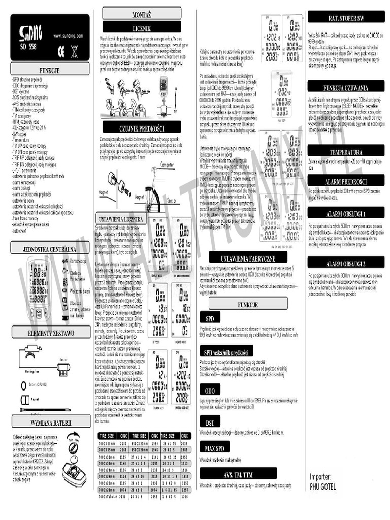 Alltron IX.PL Website Overview | PDF