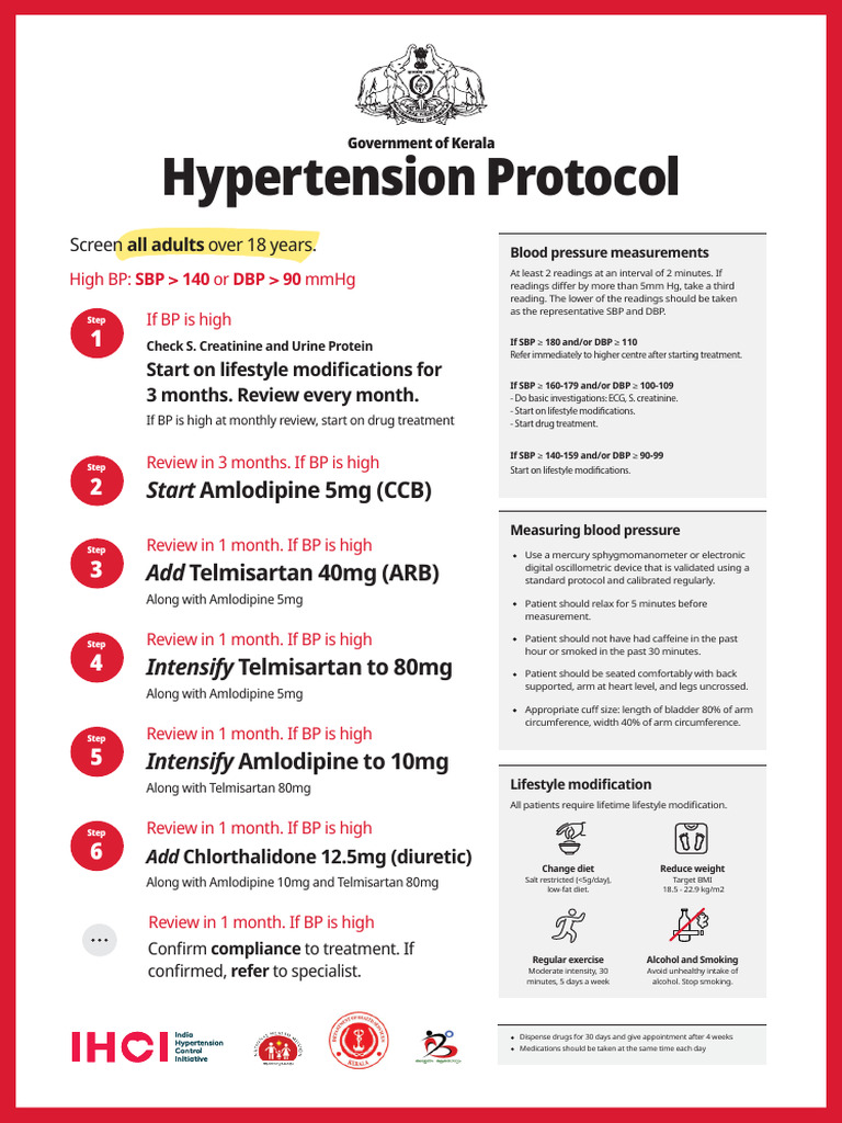 Kerala - Hypertension Protocol - 18 Yeras | PDF
