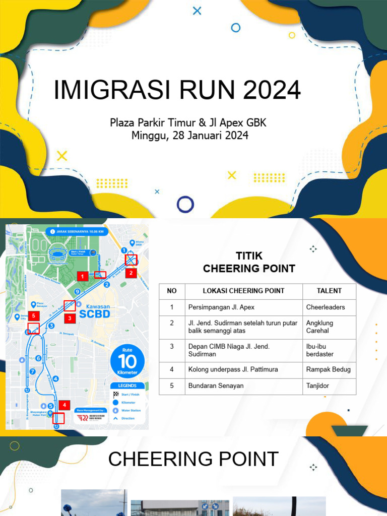 CHEERING POINT - IMIGRASI RUN 2024 | PDF