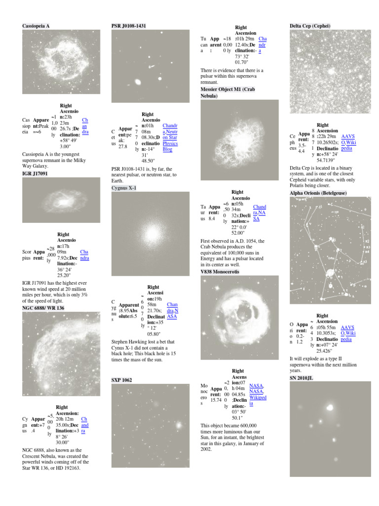 SciOly Astronomy Reference Sheet | PDF | Stars | Supernova